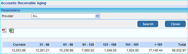 Report Central Aging Accounts Receivable Aging Report